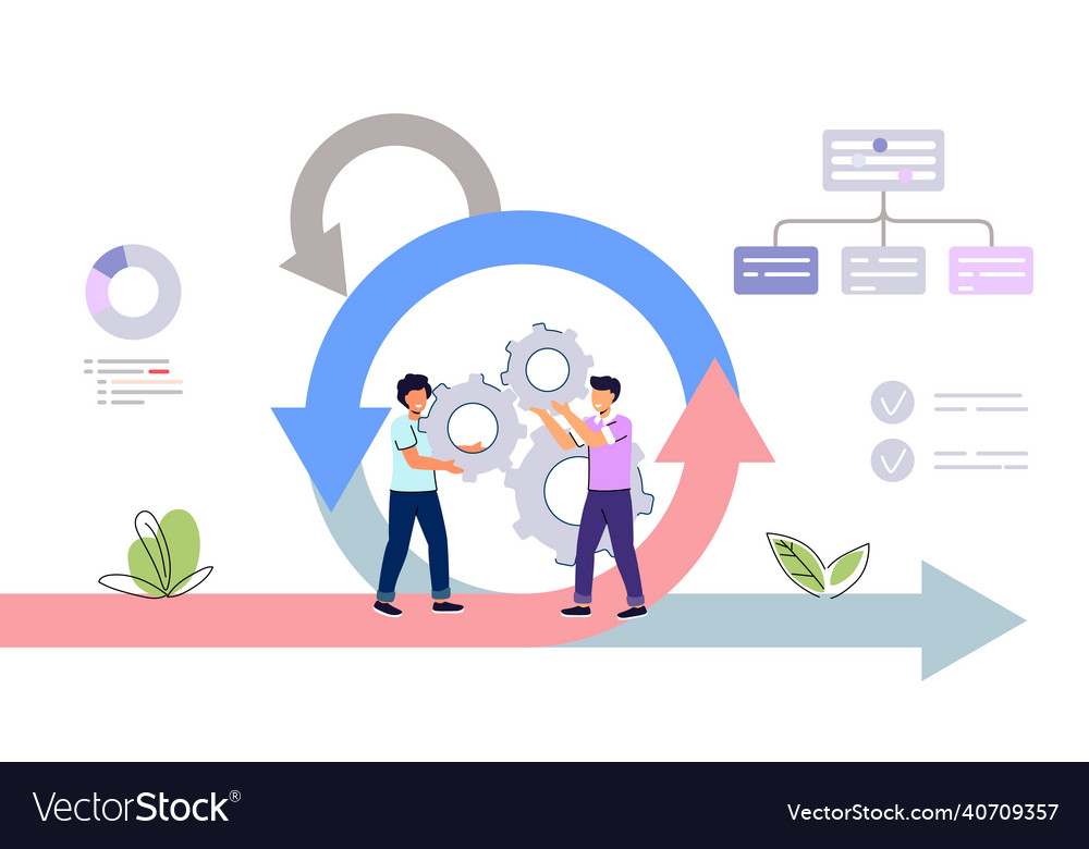 Agile development methodology business concept Vector Image