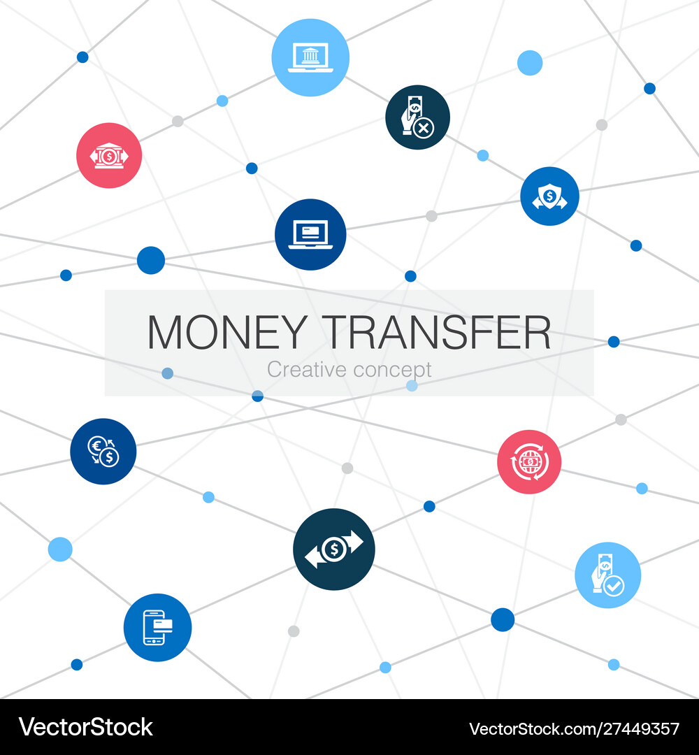 Money transfer trendy web template with simple Vector Image