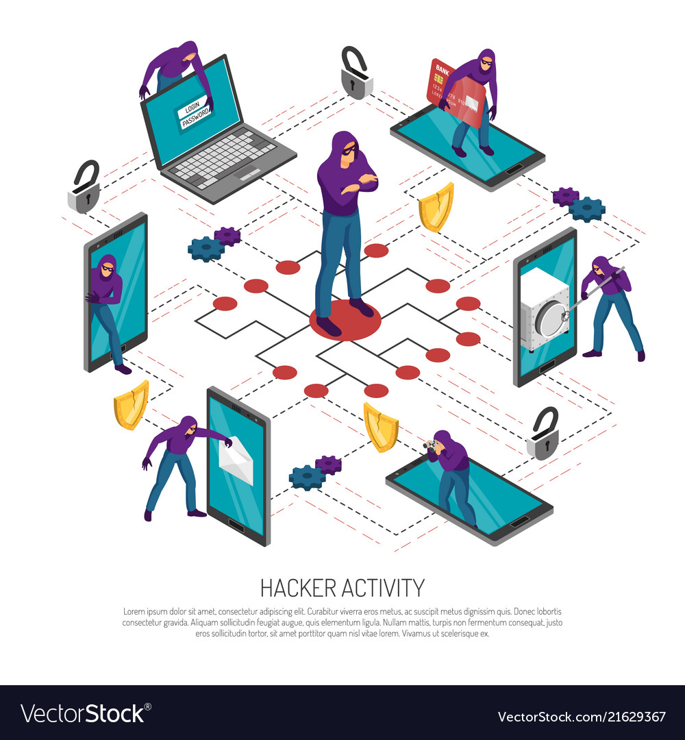 Isometric hacker flowchart Royalty Free Vector Image