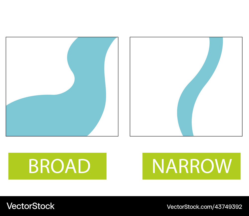 Wide And Narrow Clipart