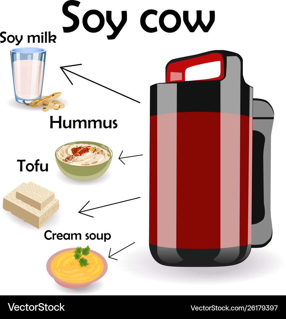 Soy milk maker or soy cow grain blending machine Vector Image