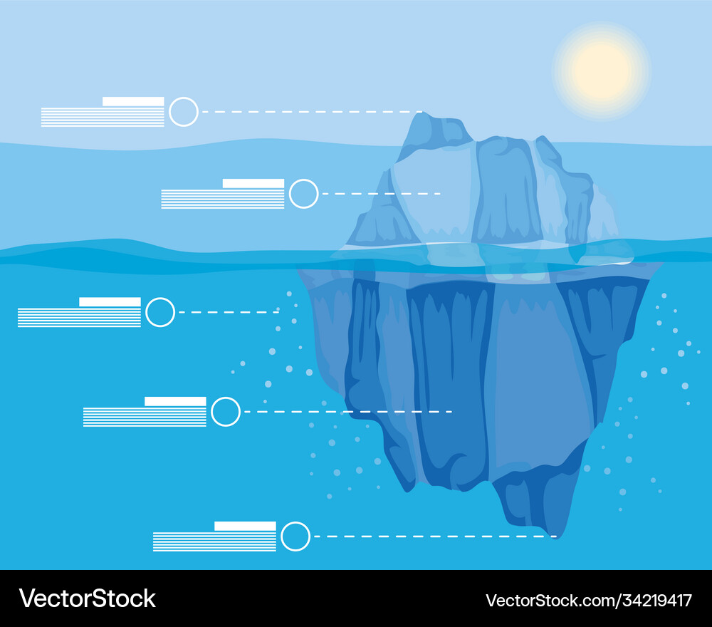 Iceberg block and sun with infographic arctic Vector Image