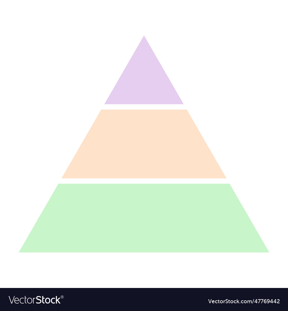 Pyramid infographic chart layout info modern Vector Image Pyramid infographic chart layout info modern Vector Image