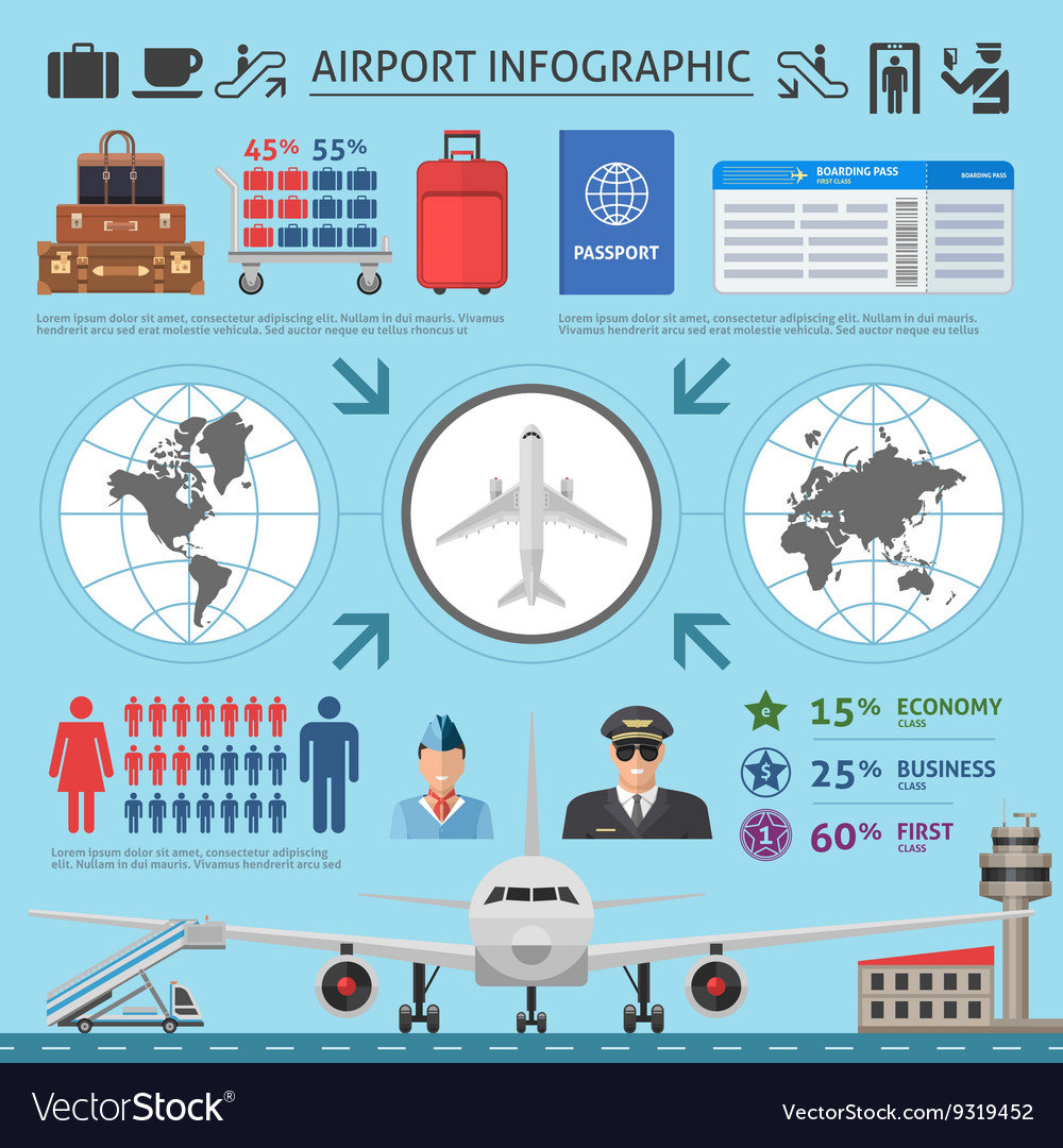 Airport infographics template Royalty Free Vector Image Airport infographics template Royalty Free Vector Image