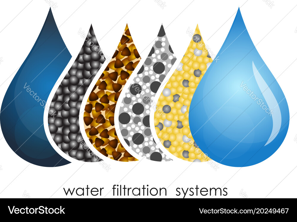 Water droplets filtration symbol Royalty Free Vector Image