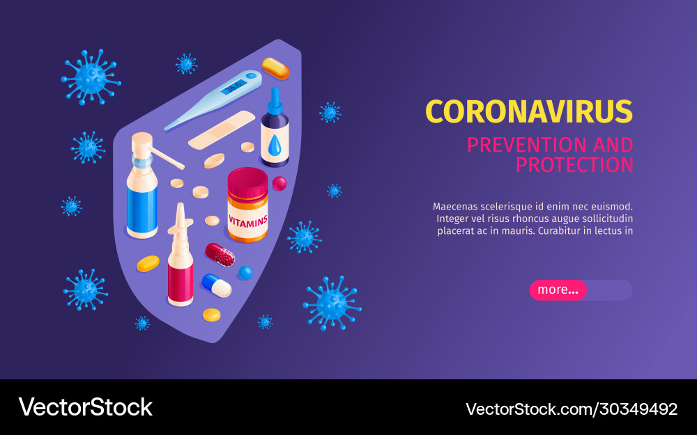 Coronavirus prevention protection banner Vector Image