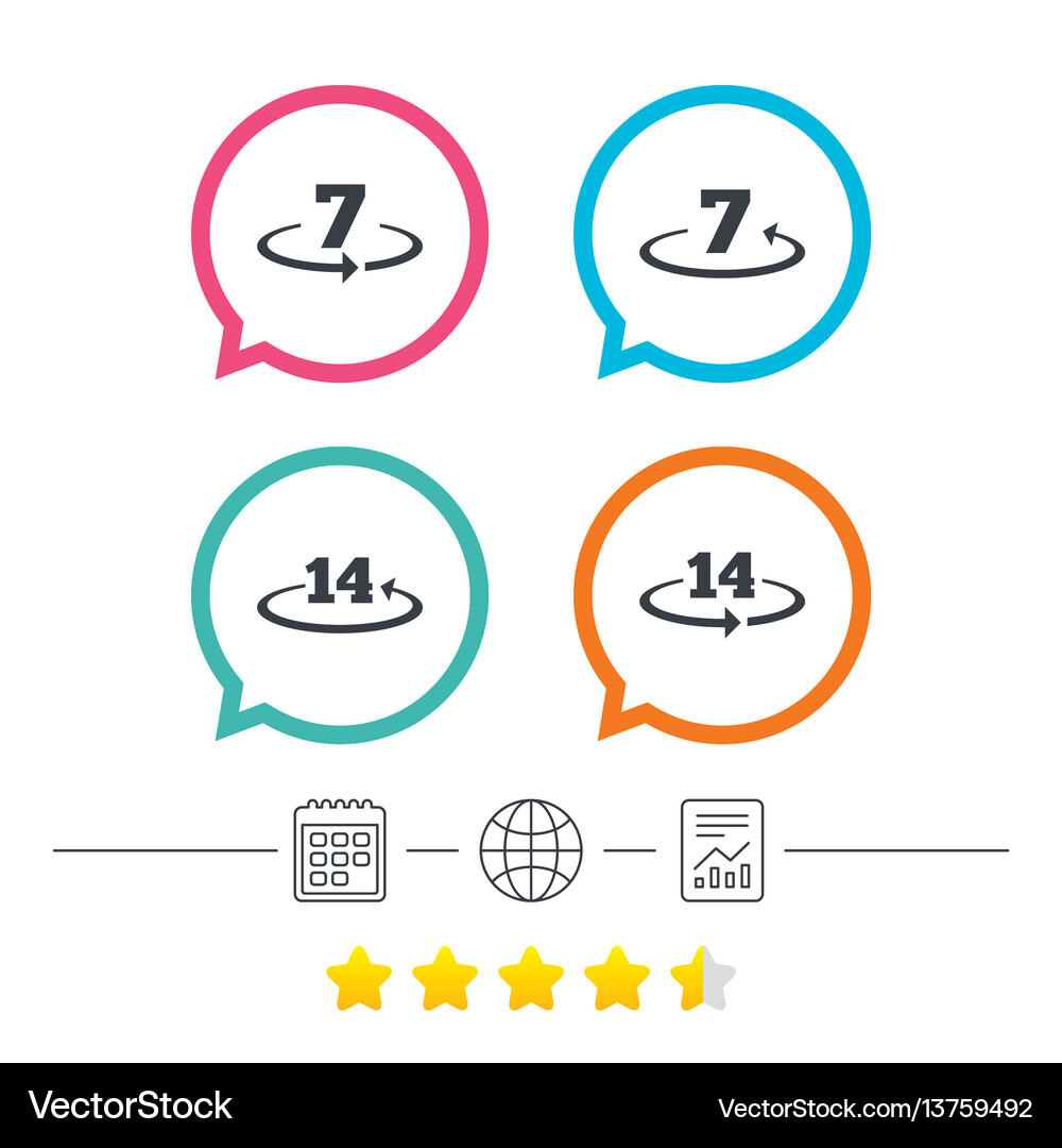 Return goods within seven or fourteen days Vector Image