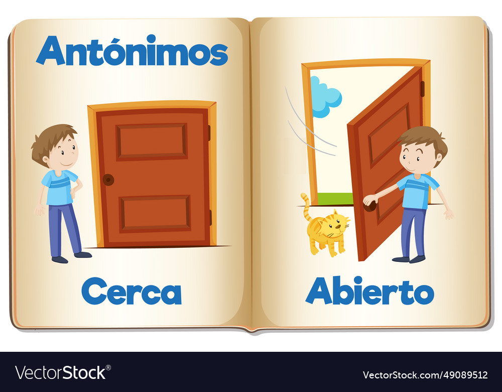 Antonym word card cerca and abierto mean close Vector Image Antonym word card cerca and abierto mean close Vector Image