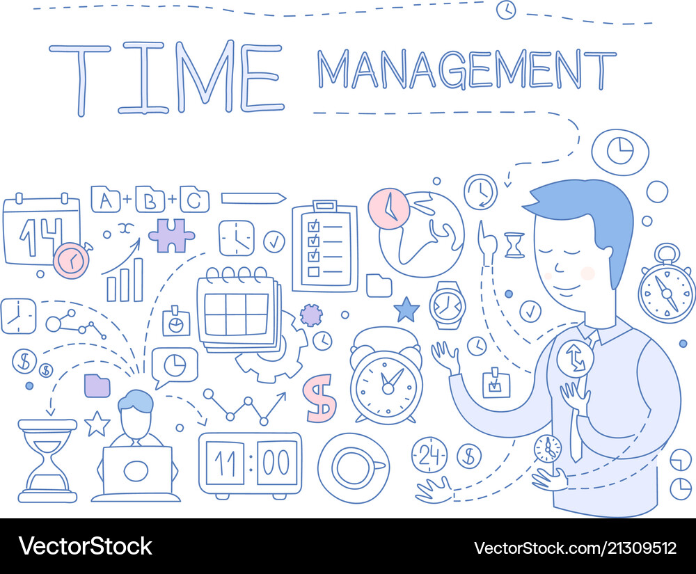 Time management set hand drawn business planning Vector Image