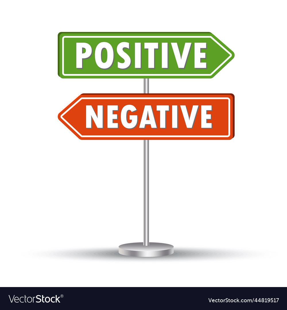 Negative Sign Adding And Subtracting Negative Numbers Steps 