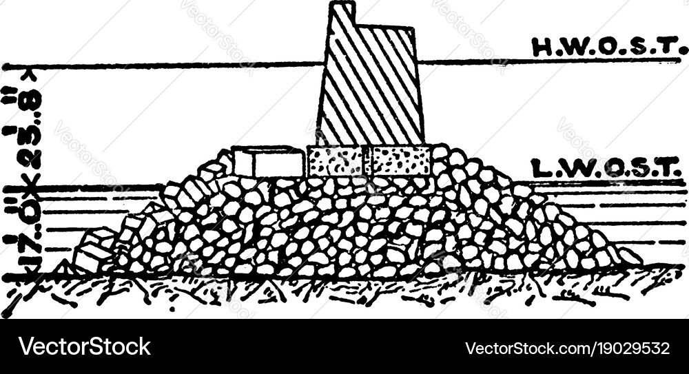 Colombo north-west breakwater to protect an Vector Image