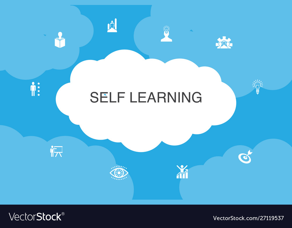 Self learning infographic cloud design template Vector Image