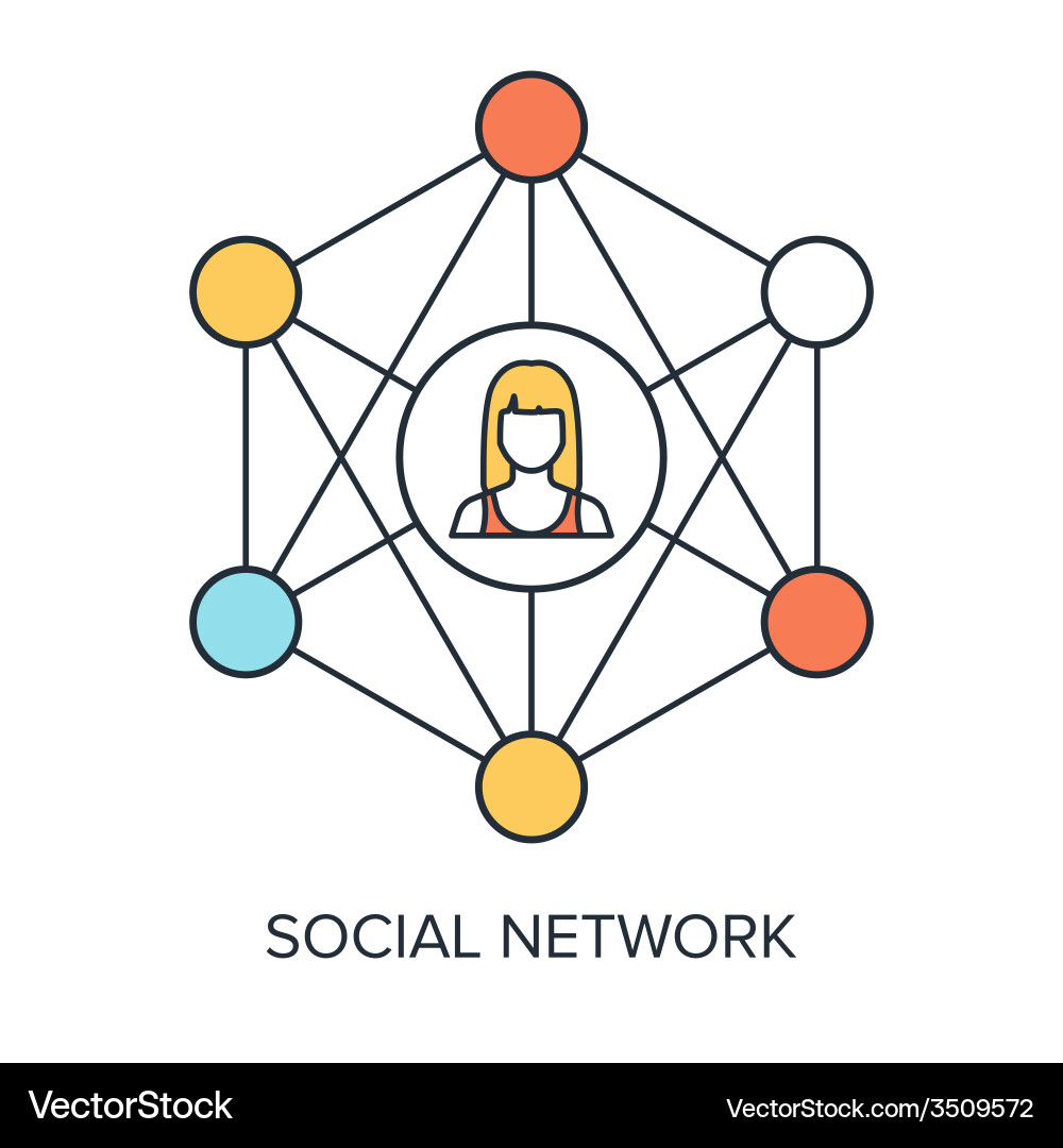 Social media Royalty Free Vector Image - VectorStock