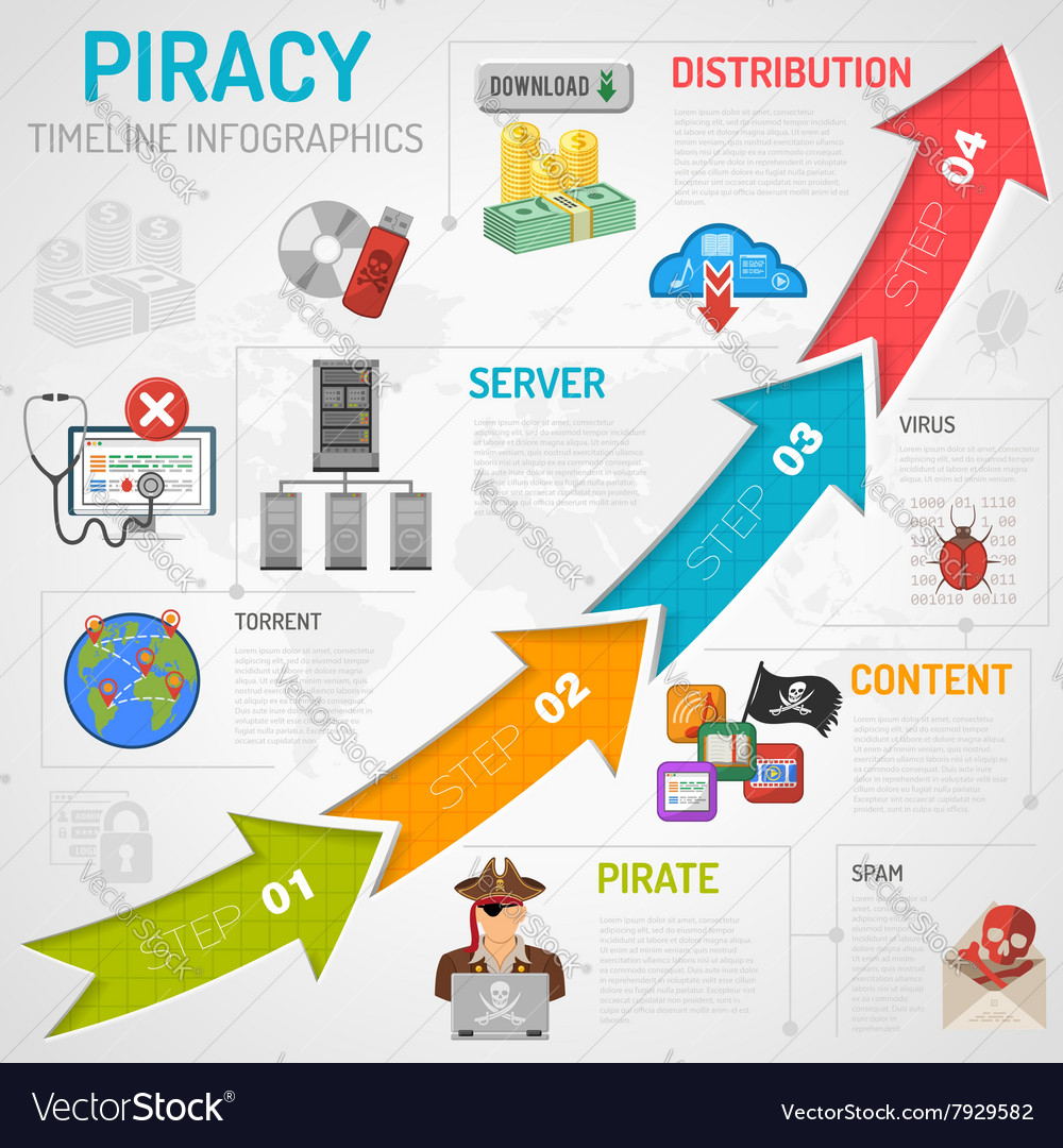 Internet Piracy Infographics Royalty Free Vector Image