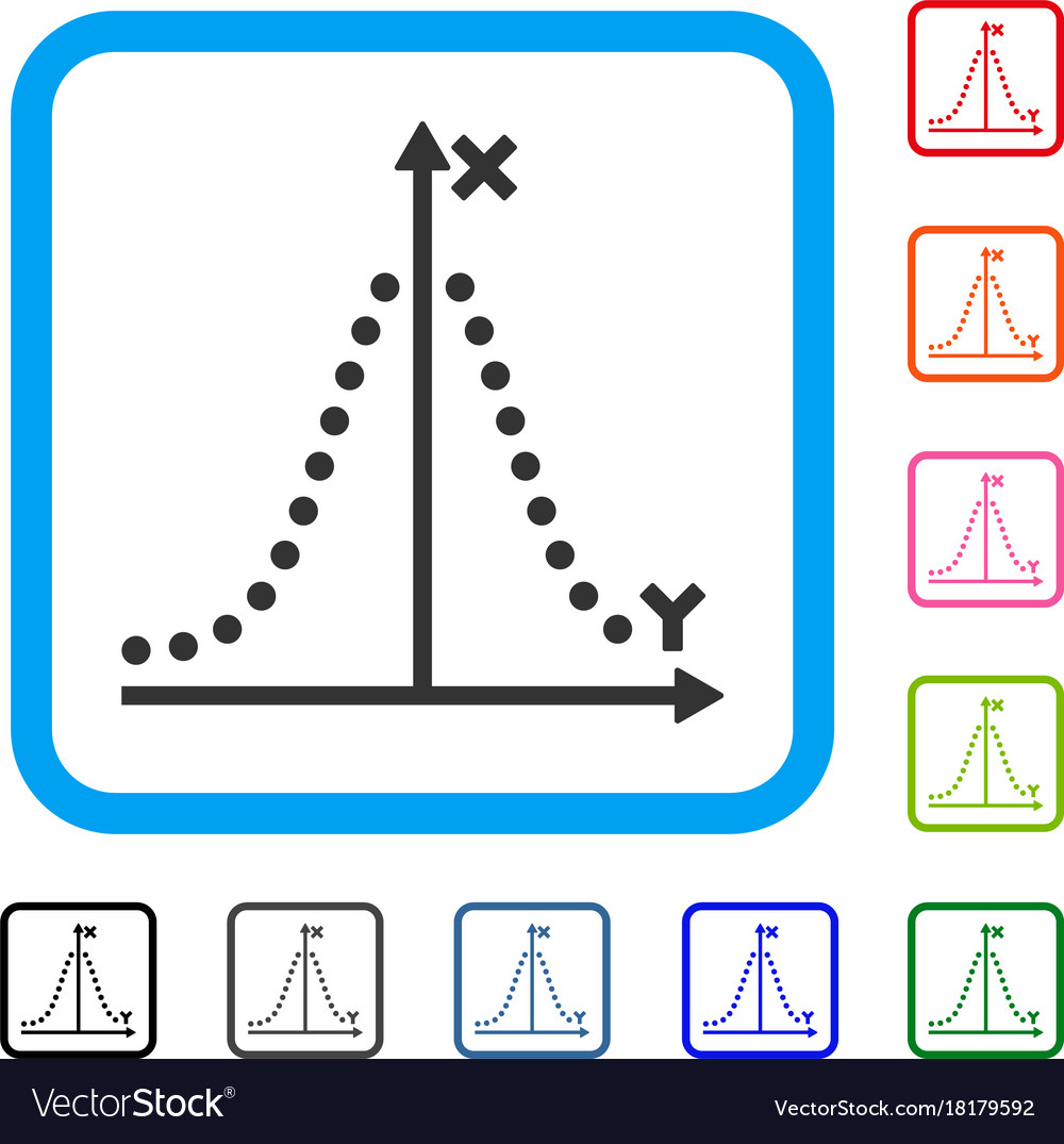 Gauss plot framed icon Royalty Free Vector Image