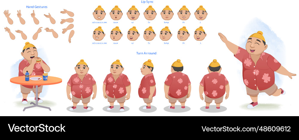 A punjabi sikh boy character model sheet punjabi Vector Image