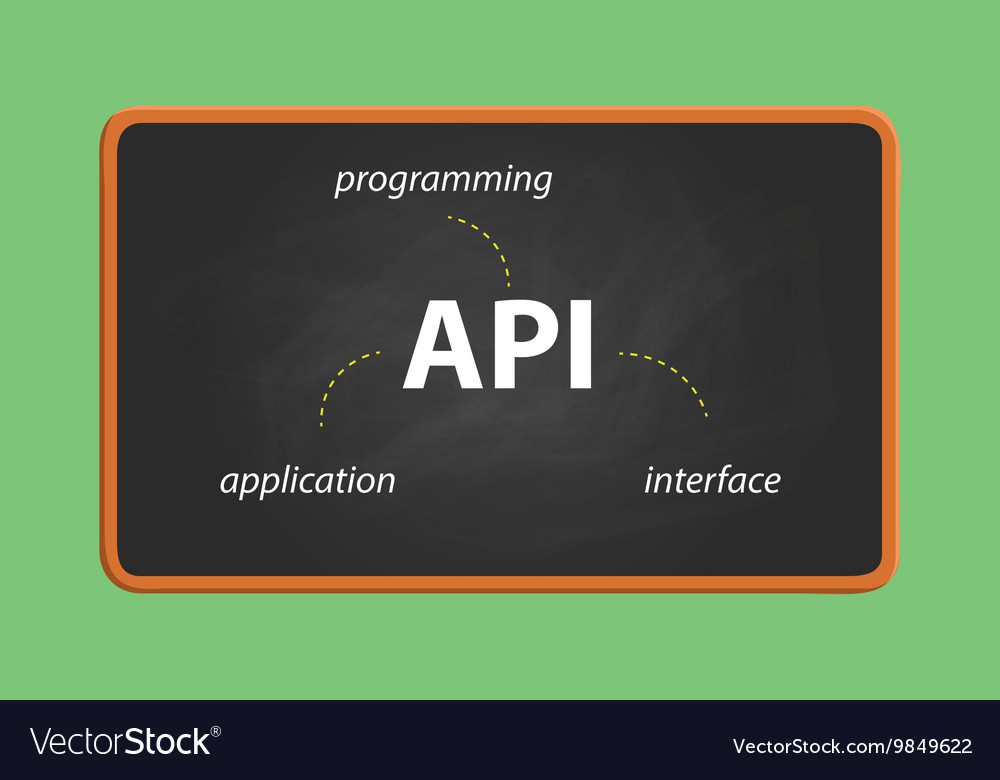 Api application programming interface on text on Vector Image