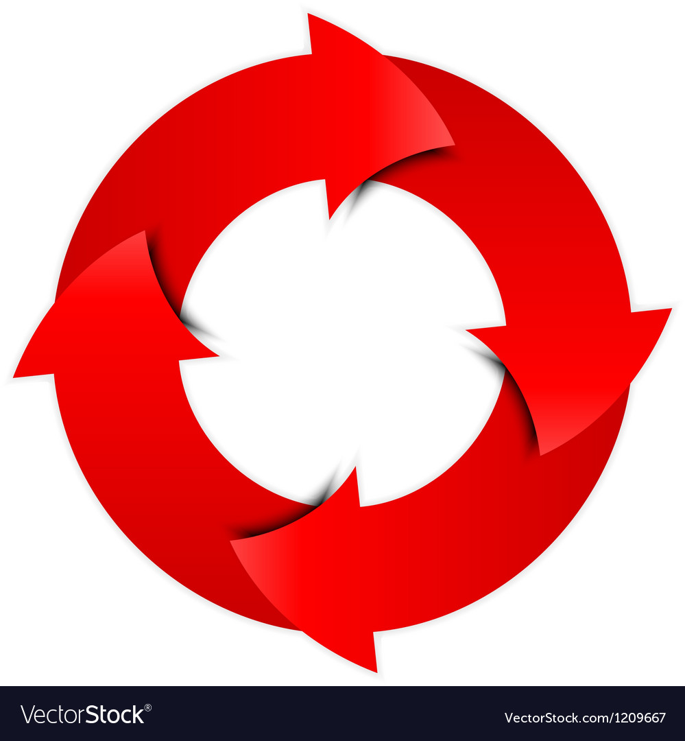 Arrows Circle Royalty Free Vector Image VectorStock