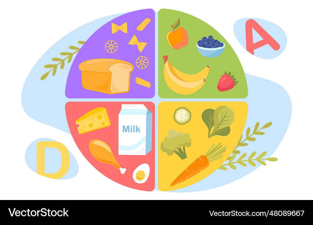 Natural Health Clipart