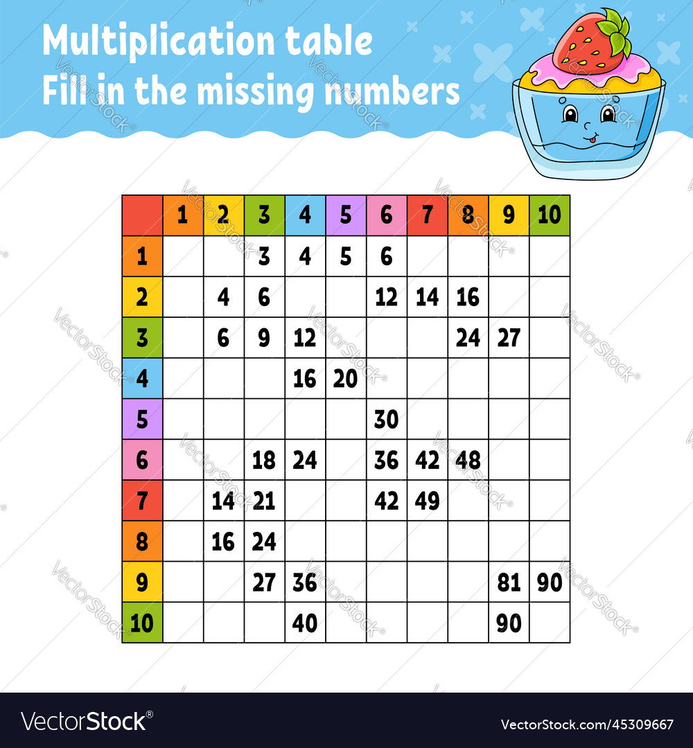Paste the missing numbers learning multiplication Vector Image
