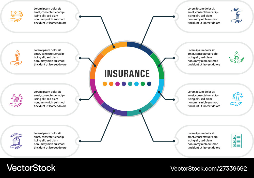 Insurance infographics design timeline concept Vector Image