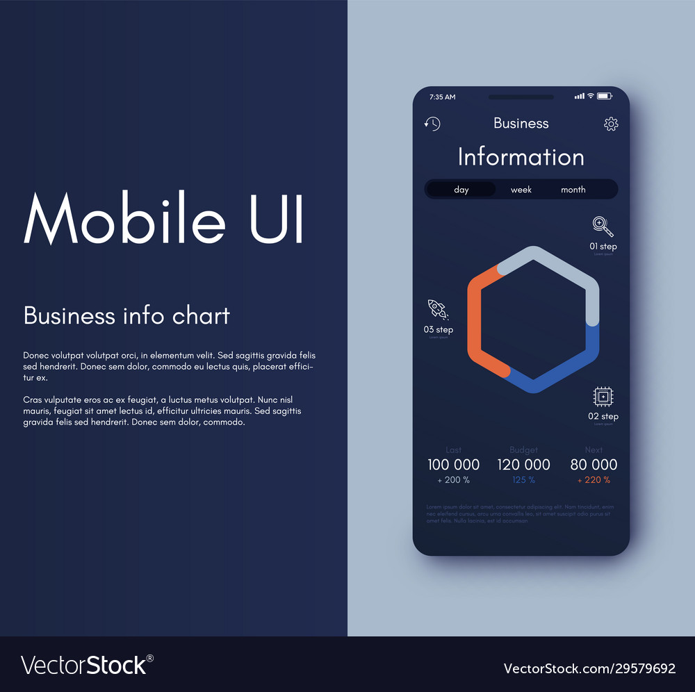 Mobile application interface ui design Royalty Free Vector Mobile application interface ui design Royalty Free Vector