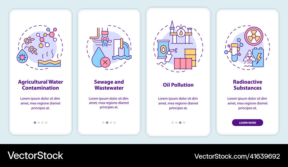 Types of water contamination onboarding mobile Vector Image