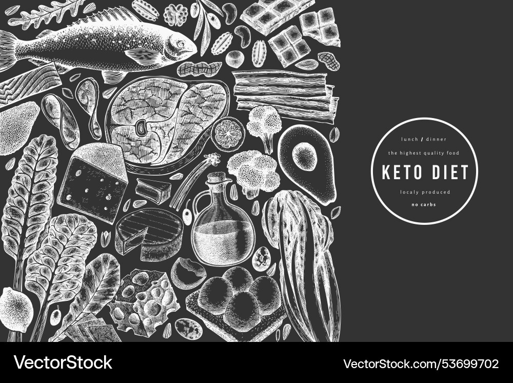 Keto diet chalk board design template hand drawn Vector Image