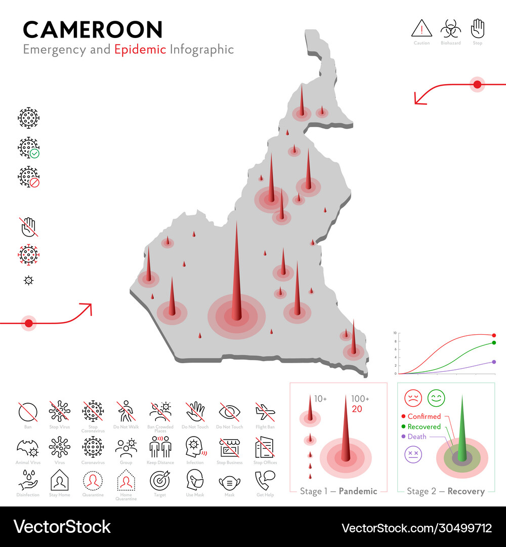 Map cameroon epidemic and quarantine emergency Vector Image