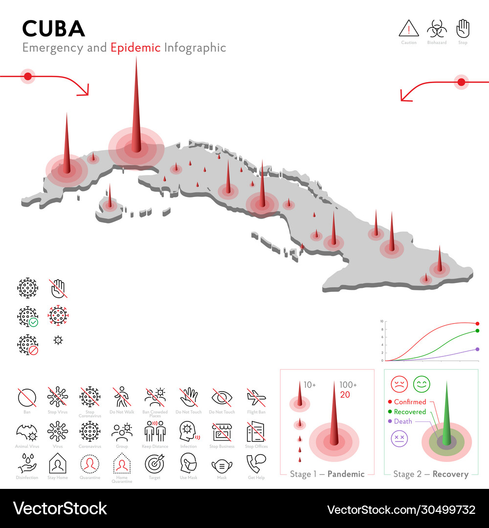Map cuba epidemic and quarantine emergency Vector Image