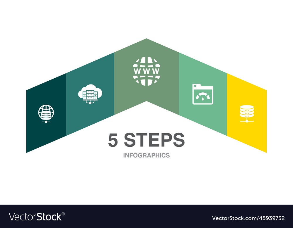Web Hosting Cloud Domain Name Bandwidth Royalty Free Vector