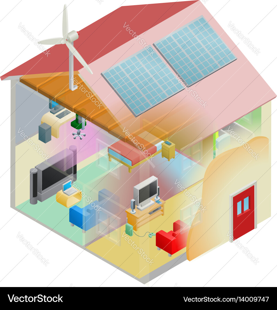 Green energy house Royalty Free Vector Image - VectorStock