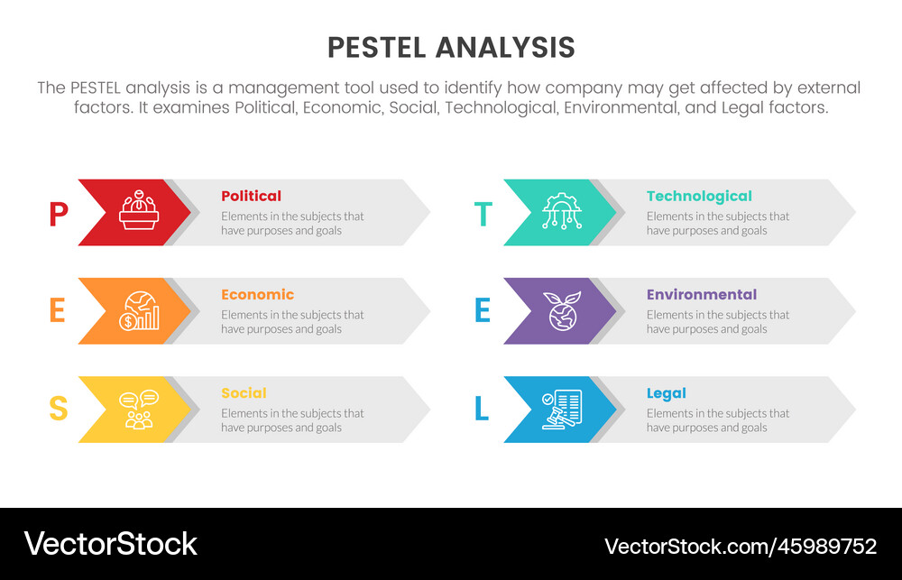 PESTEL Analysis Framework – Royalty-Free Vector | VectorStock