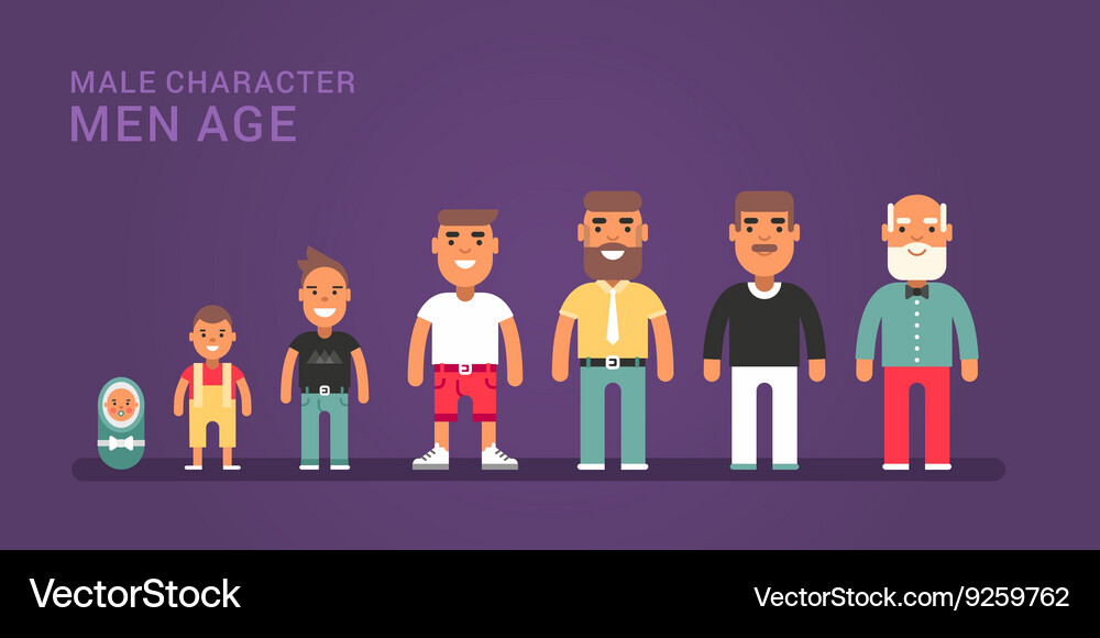 Men age generations life stages men web banner Vector Image