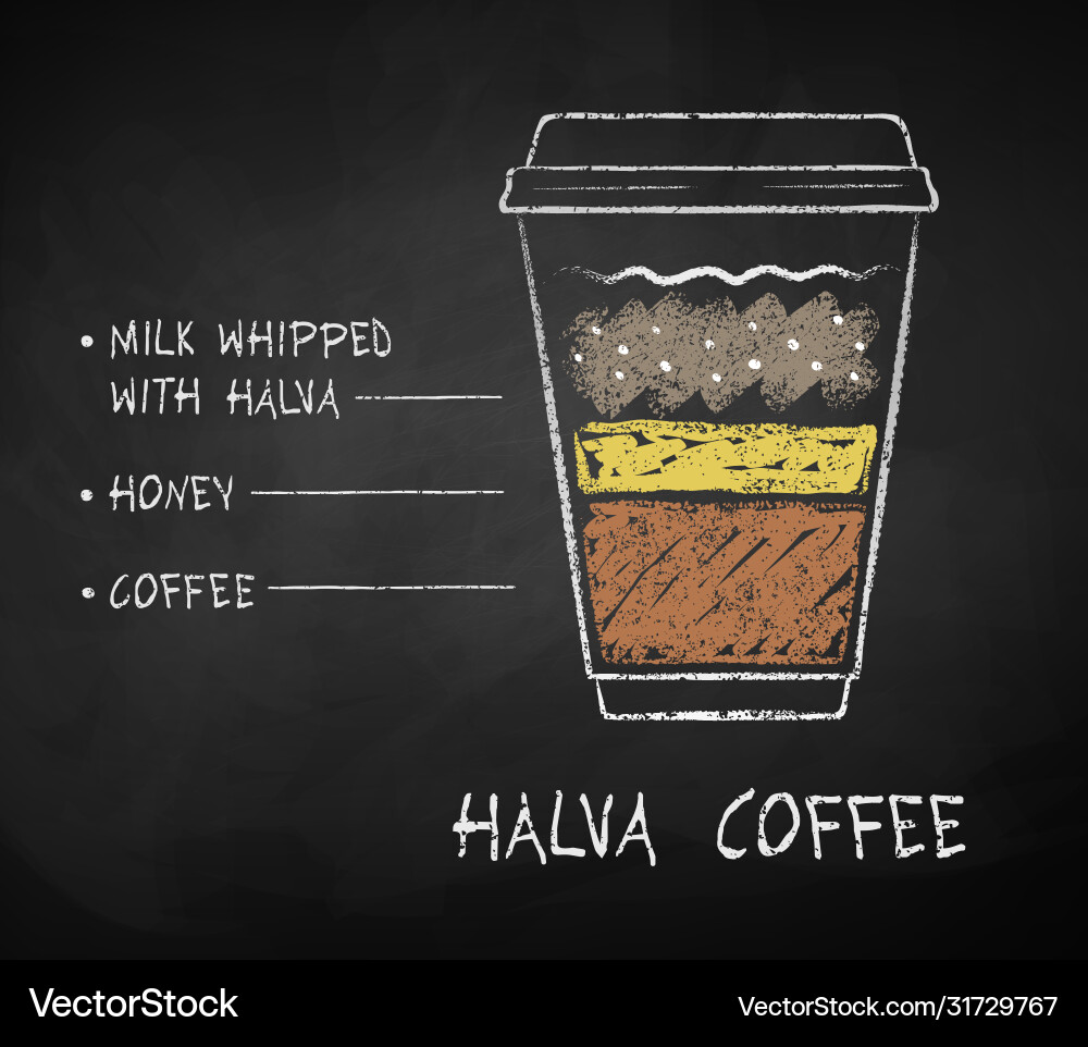 Chalk drawn halva coffee recipe Royalty Free Vector Image