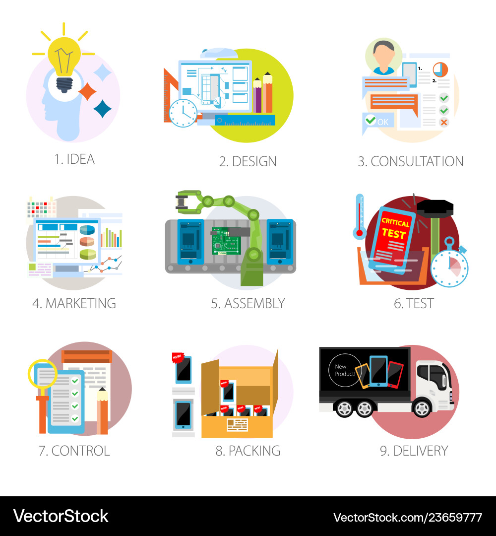 Modern gadgets and devices production selling Vector Image
