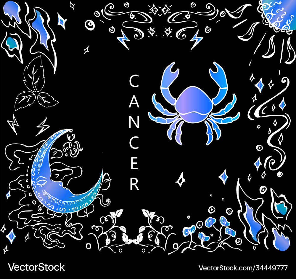 Some cancer sign Royalty Free Vector Image - VectorStock