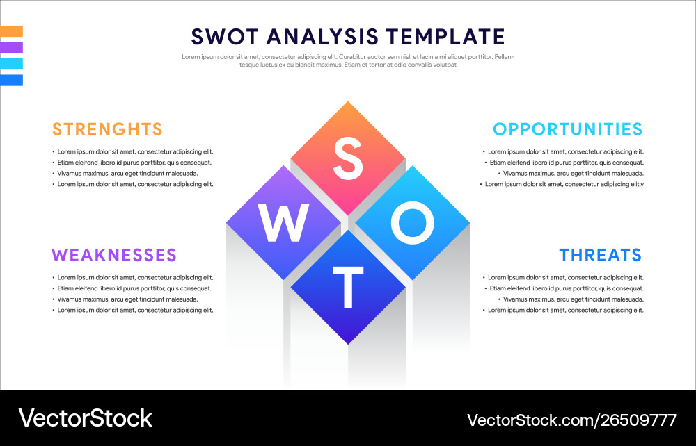 Swot analysis template for strategic planning Vector Image