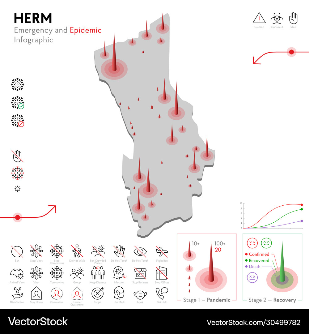 Map herm epidemic and quarantine emergency Vector Image