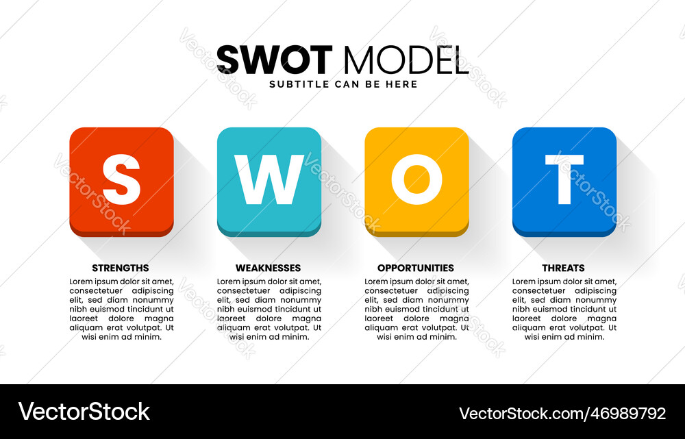 Infographic template swot model with 4 squares Vector Image
