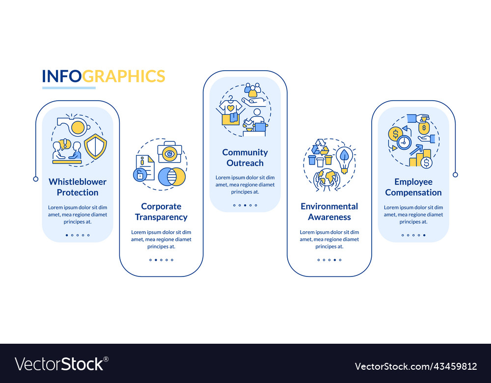 Ethical organizational behavior rectangle Vector Image Ethical organizational behavior rectangle Vector Image