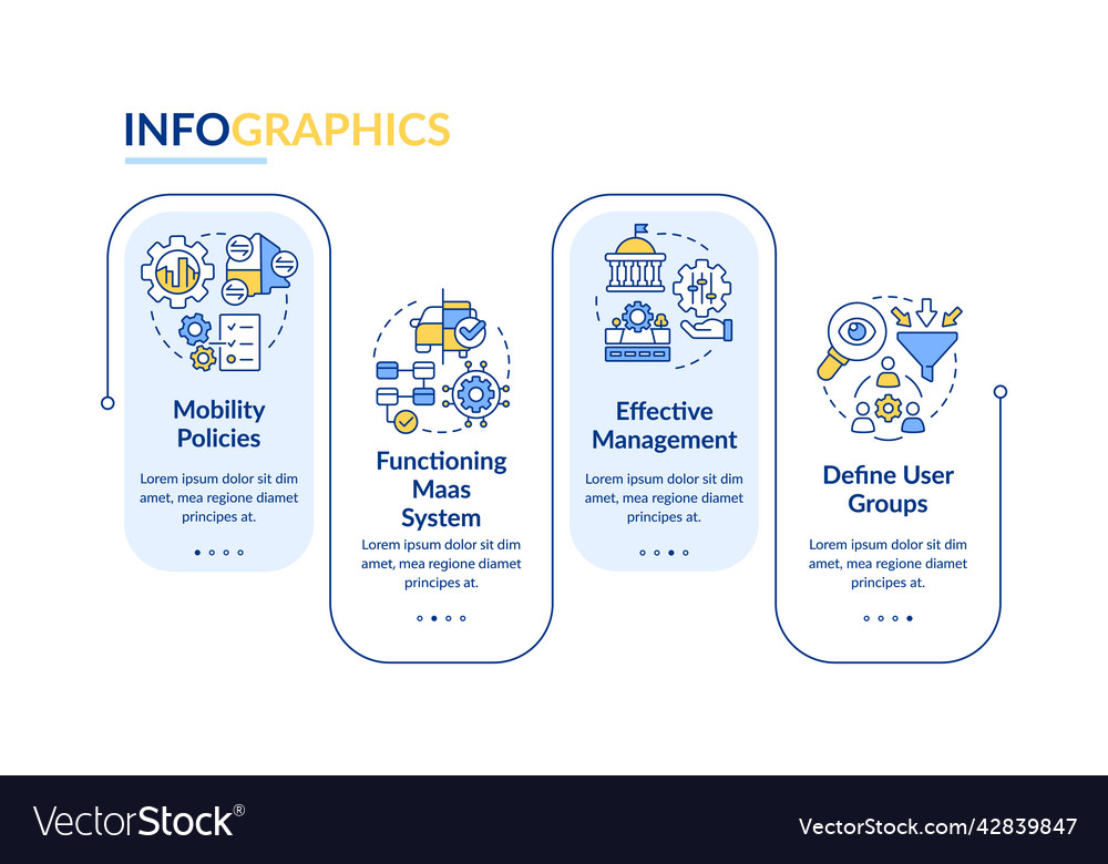 Maas introduction components rectangle Royalty Free Vector Maas introduction components rectangle Royalty Free Vector