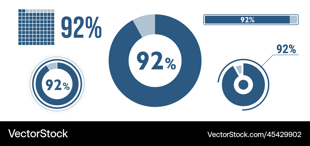 92 percentage infographic set ninety-two circle Vector Image