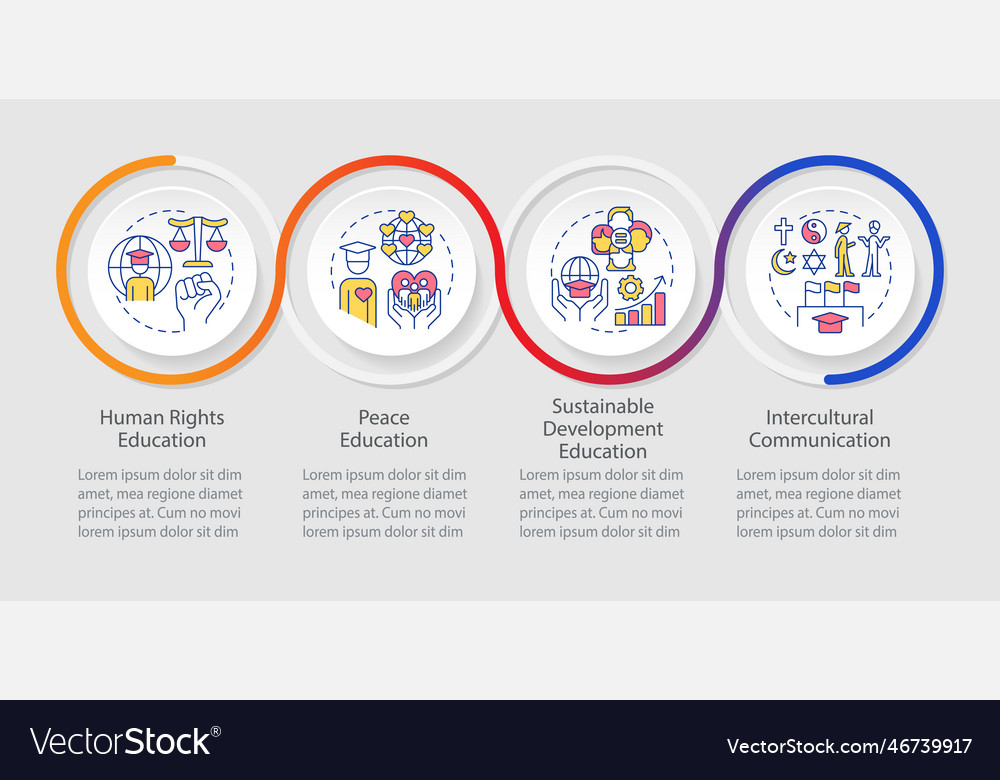 Gced experiences from loop infographic template Vector Image