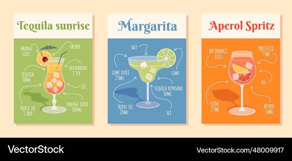 Set of cocktail ingredients posters Royalty Free Vector