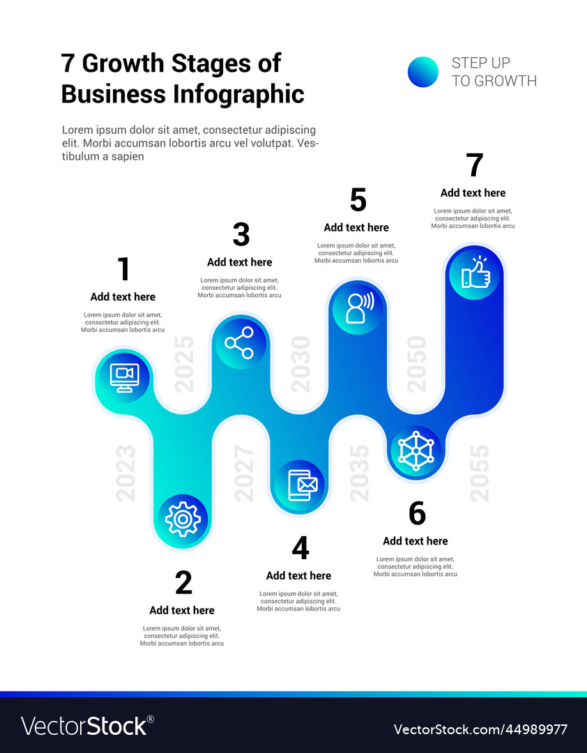 7 growth stages of business infographic Royalty Free Vector