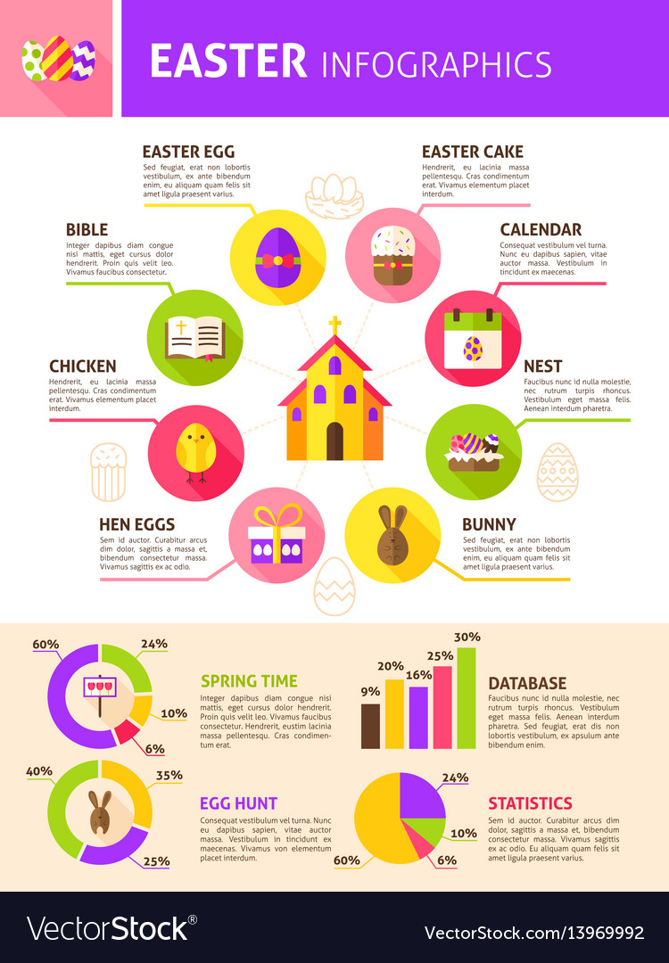 Easter holiday infographics Royalty Free Vector Image