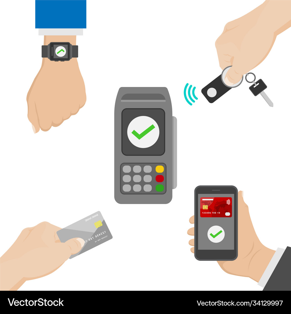 Contactless payment Royalty Free Vector Image - VectorStock
