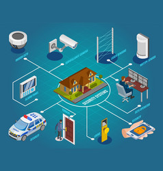 Security Camera Vector Images (over 35,000)