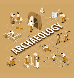 Archaeology infographic set Royalty Free Vector Image
